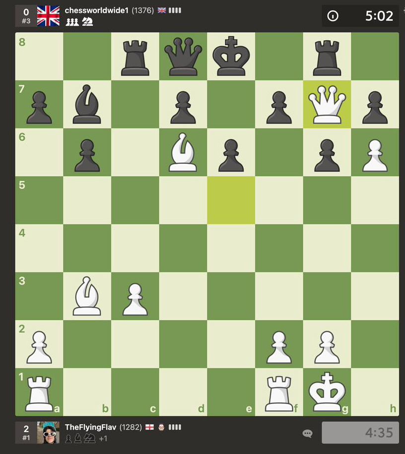 Juniors on the rise – Telepost Chess